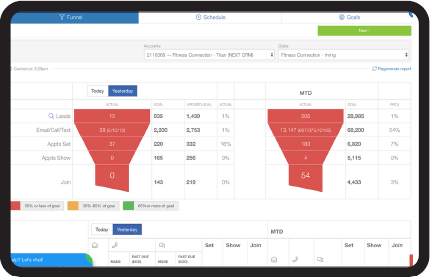 VFPNext | Complete lead to member management system